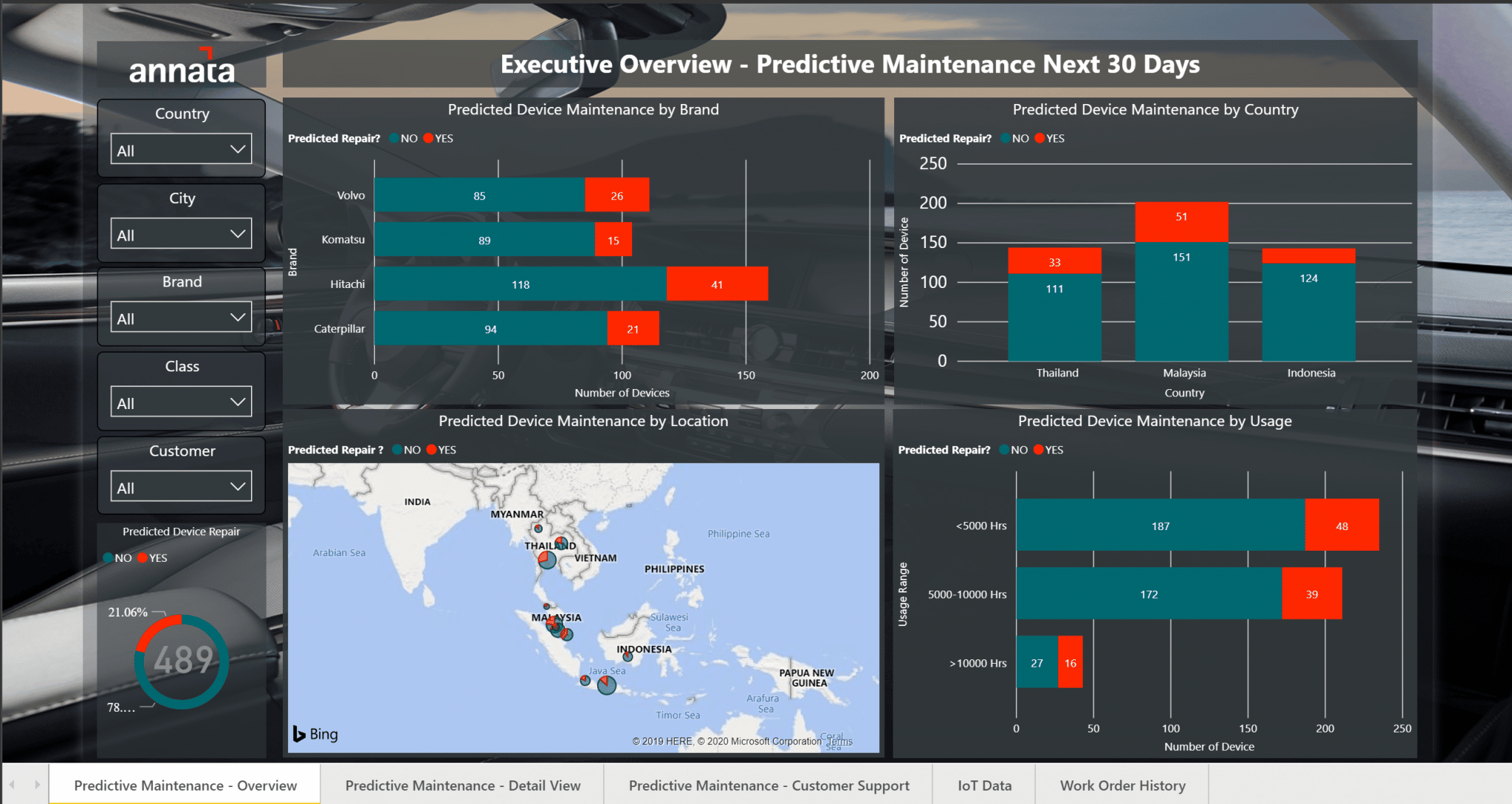 The handy guide to choosing the right field service management solution - Annata Management ...