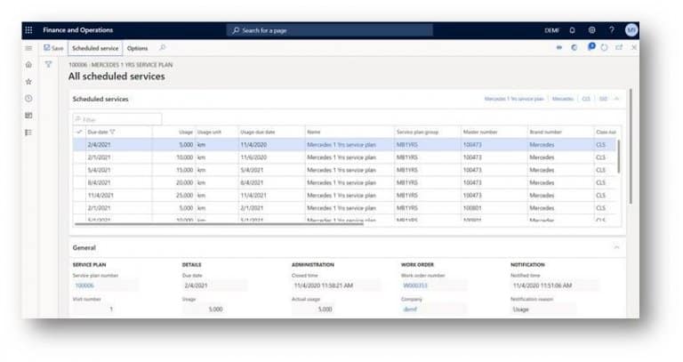 What makes Annata 365 the best cloud-based rental solution? - Annata ...