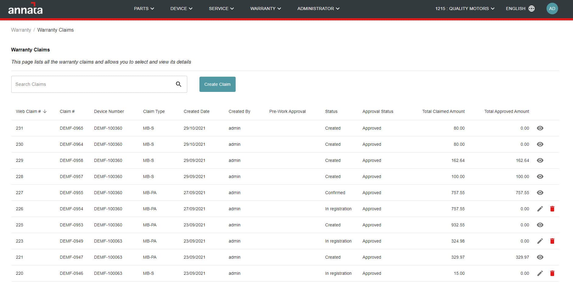 Enhance the communication between dealers, importers and manufacturers ...