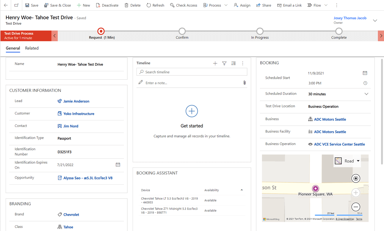 Sales Performance Management Solutions | Annata Sales