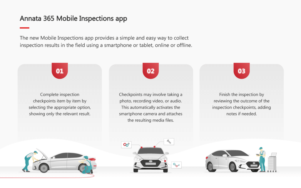 Digital vehicle inspection: 5 reasons why it makes service centers more ...