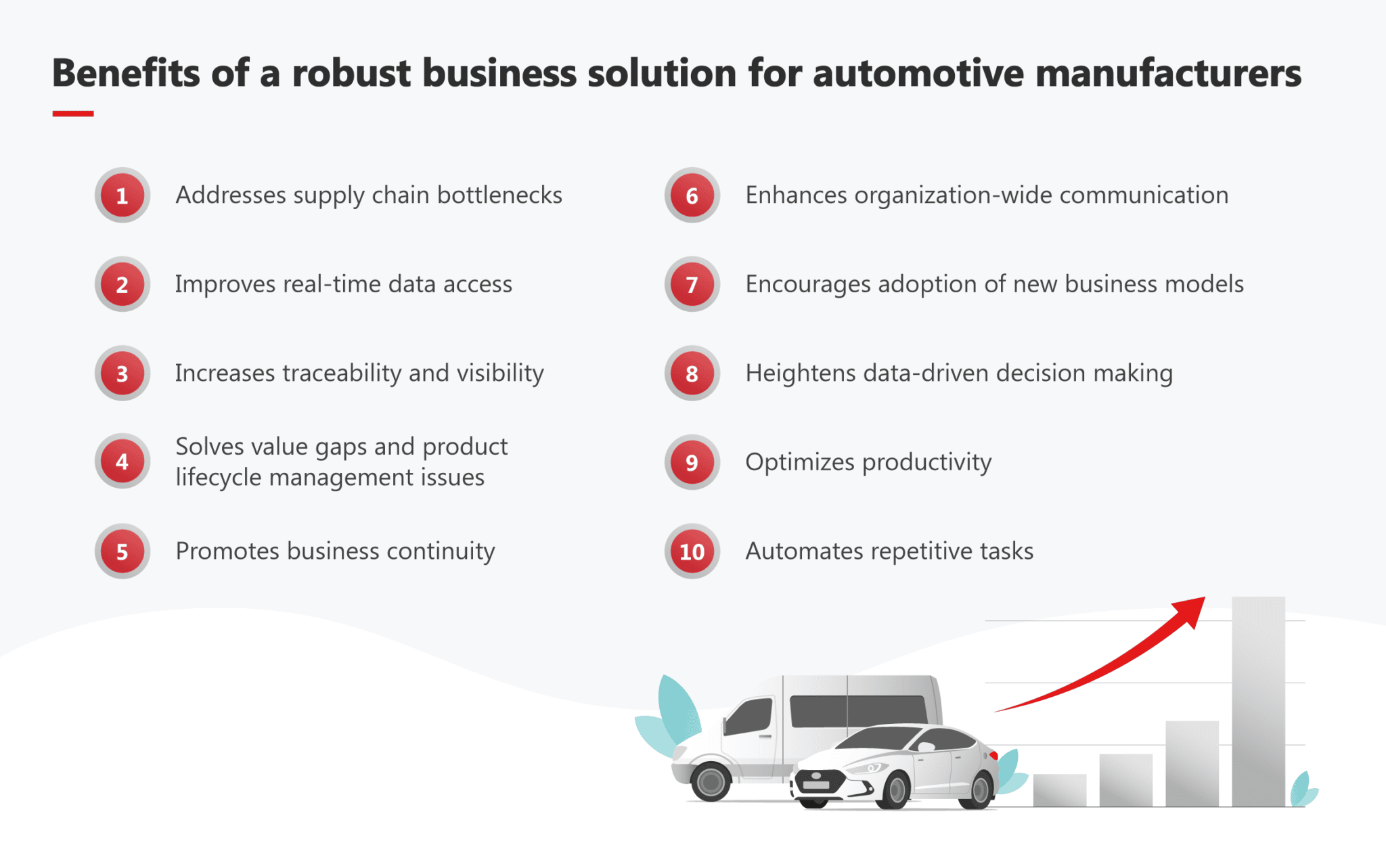 Robust business solutions: A critical need for automotive manufacturers ...