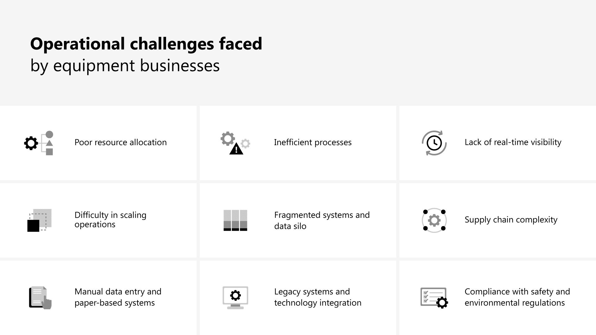 Revolutionizing equipment business operations: From complexity to simplicity - Annata Management ...