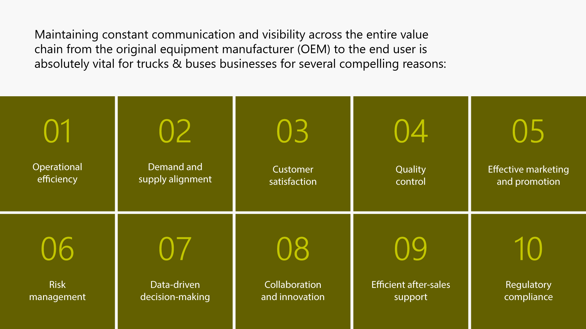 From disjointed processes to harmonized value chain connectivity ...