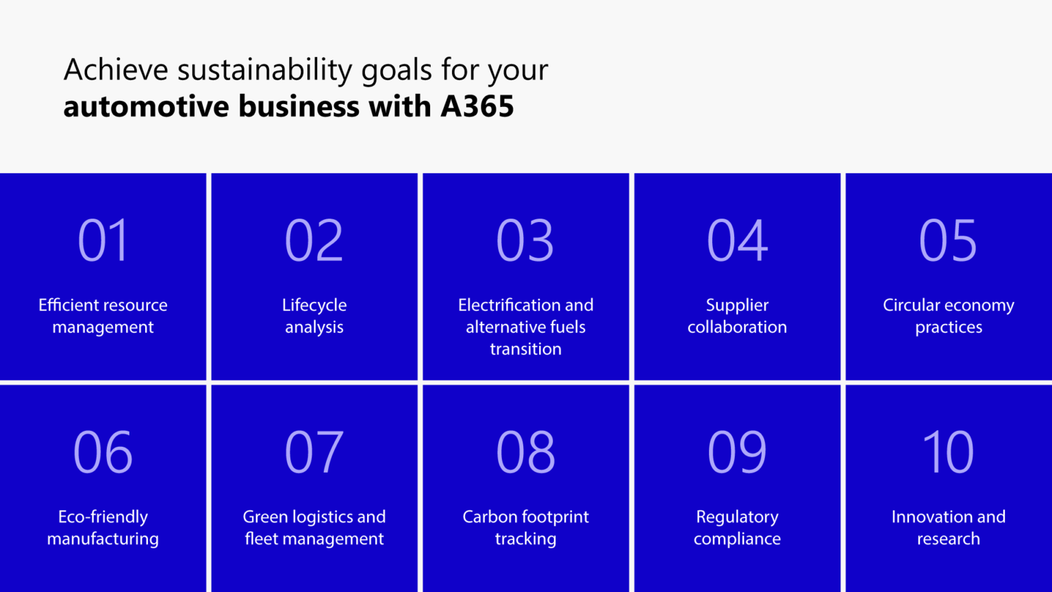 From carbon footprint to conscious choices: 10 reasons sustainability ...