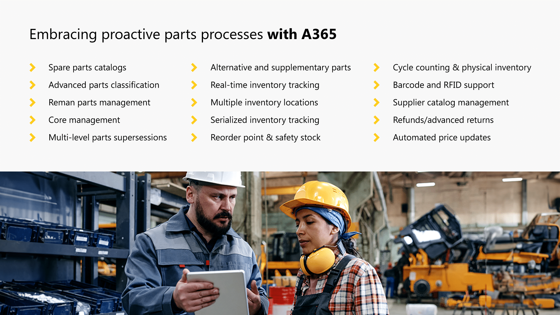 From reactive parts workflows to proactive handling: The need for ...