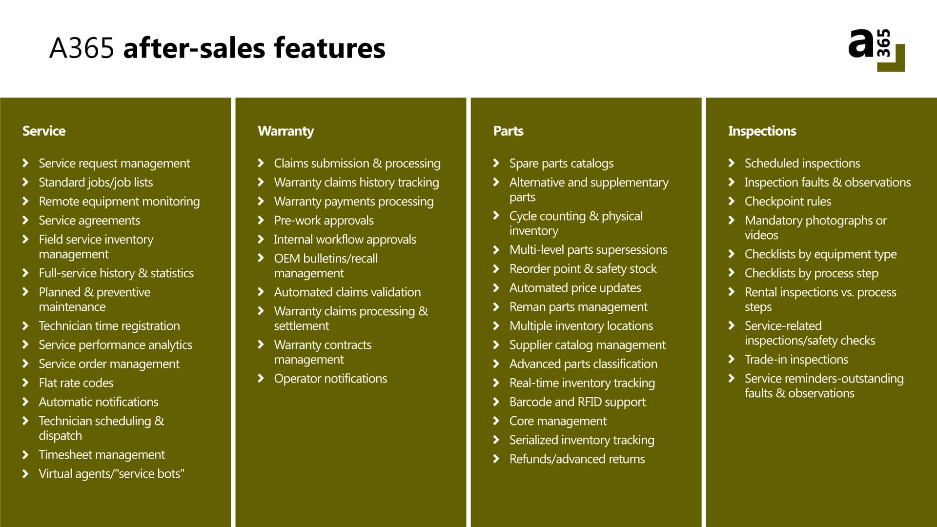 From vehicle downtime to peak performance: Boost truck and bus after ...