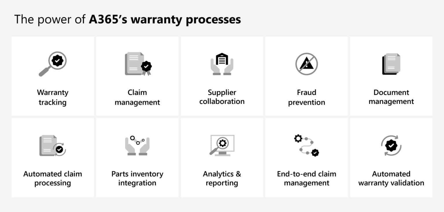 From inefficient protocols to optimized workflows: 7 reasons why ...