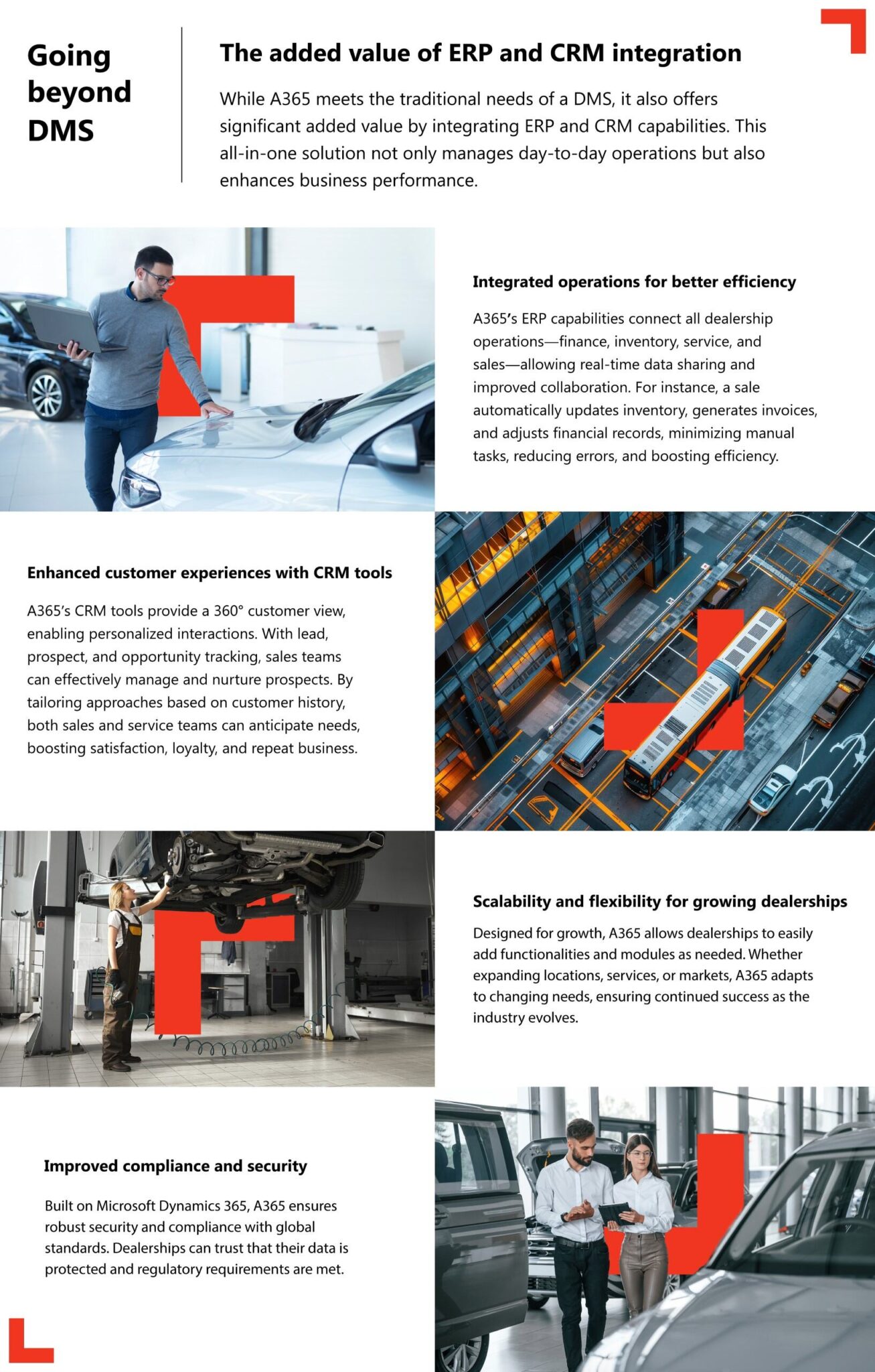 From basic DMS to all-in-one solution: Discover why Gartner recognizes ...