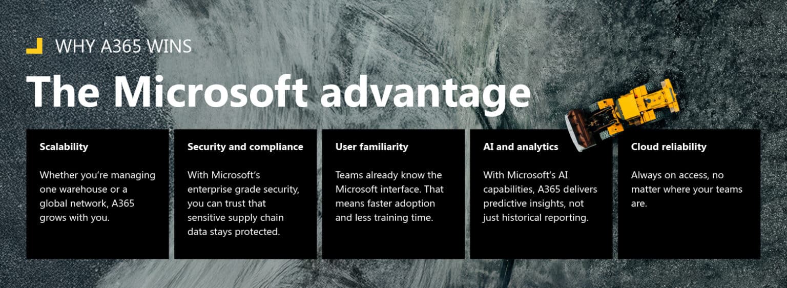 From inventory chaos to intelligent control: Optimizing equipment parts ...
